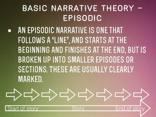 Media Studies Narrative Theory Revision for Music Video and Fiction ...