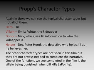 Narrative theory | PPTX