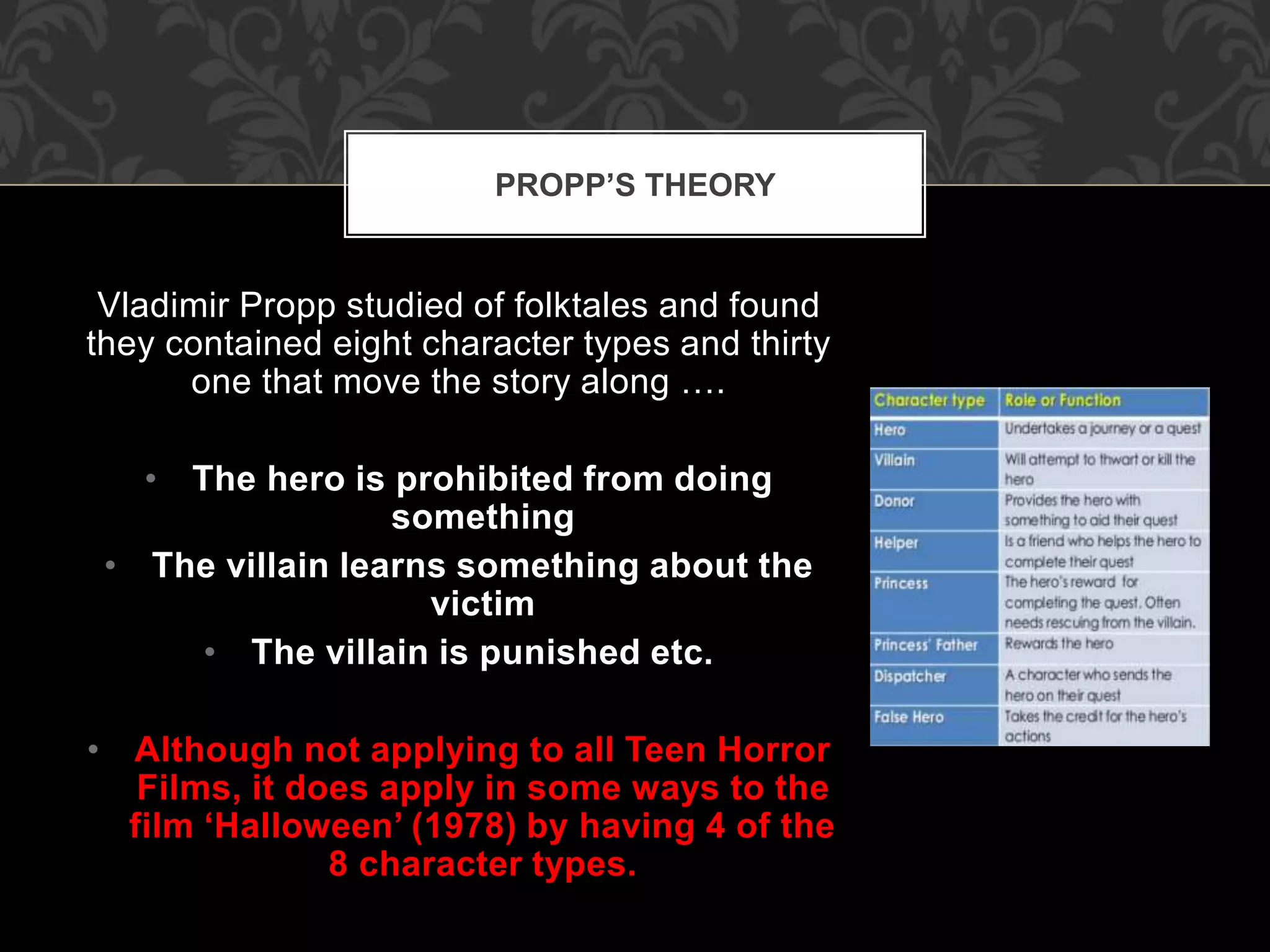 Narrative Theory | PPTX