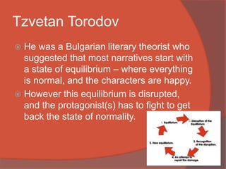 Narrative theory | PPT