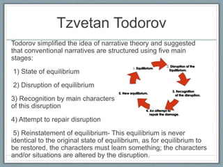 Narrative theory | PPTX