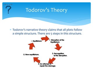 Narrative Theory | PPT