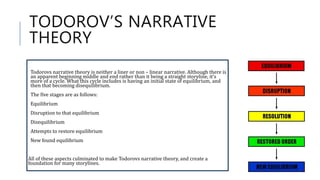 Narrative Theory | PPT