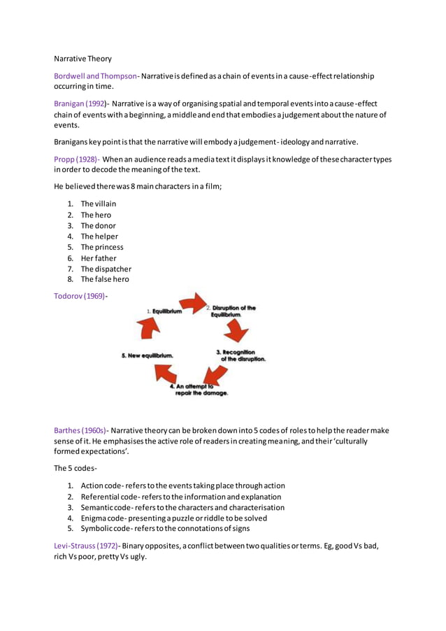 Narrative theory | DOCX | Books and Literature