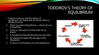 Narrative Theory | PPT
