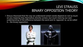 Narrative Theory | PPT