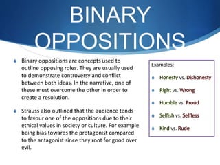 Narrative Theory | PPT