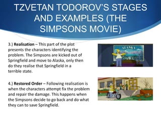 Narrative Theory | PPT