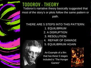 Narrative theory | PDF