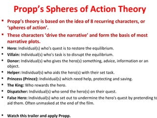 Narrative theory[2] | PPT
