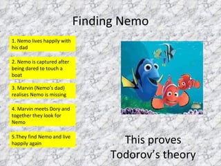Narrative Theory | PPT