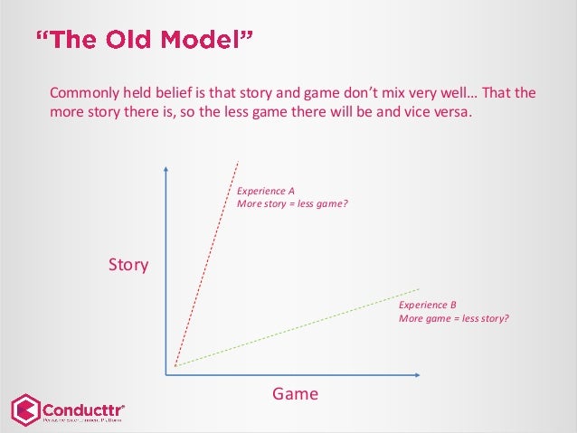 Super Mario Bros: Active Audiences and Narratives: The Discussion of ...