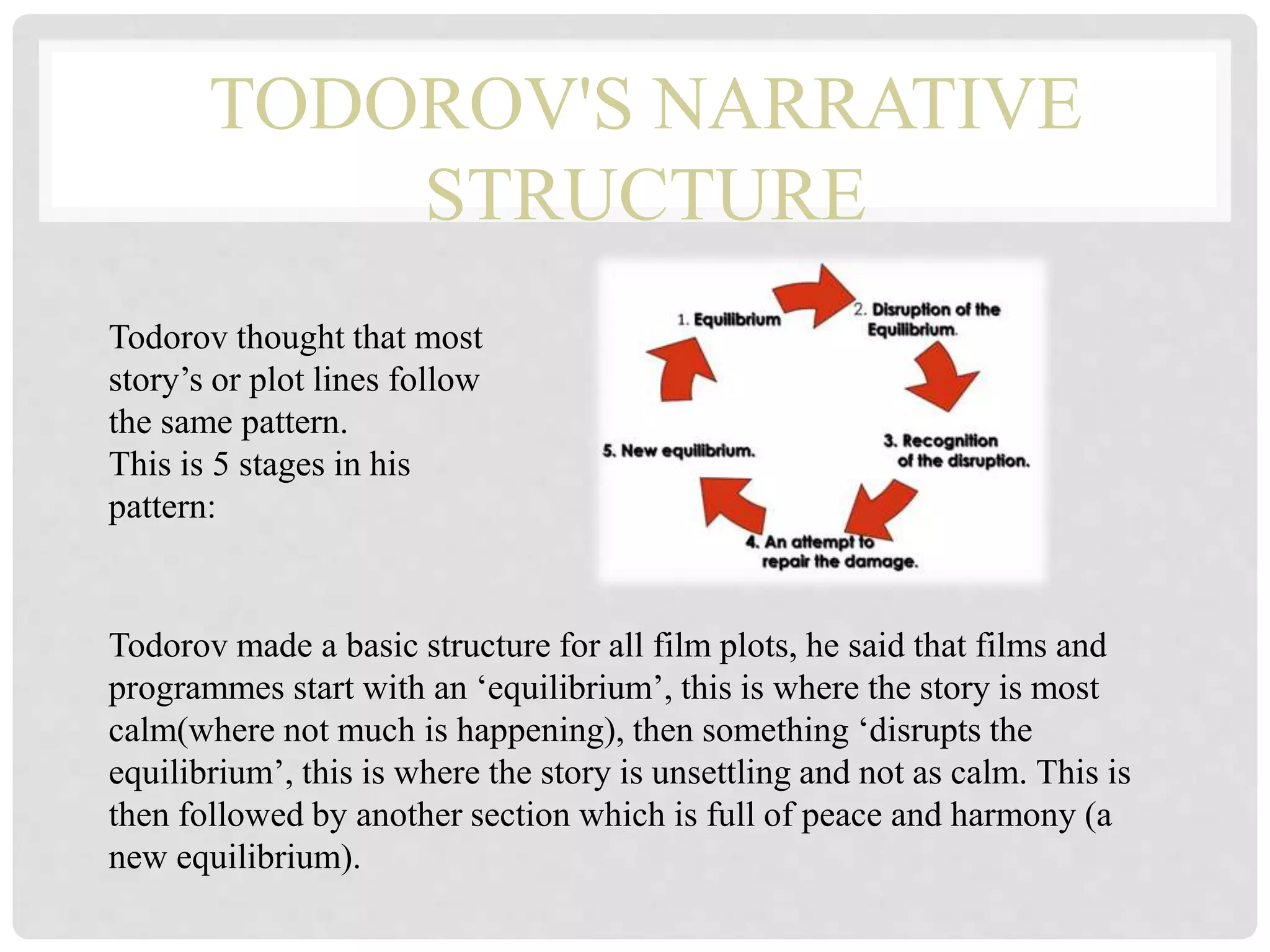 Narrative theory ppt | PPTX