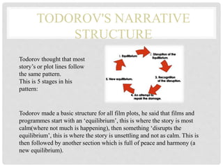Narrative theory ppt | PPTX