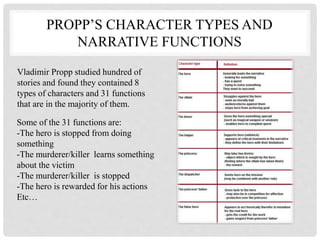 Narrative theory ppt | PPTX