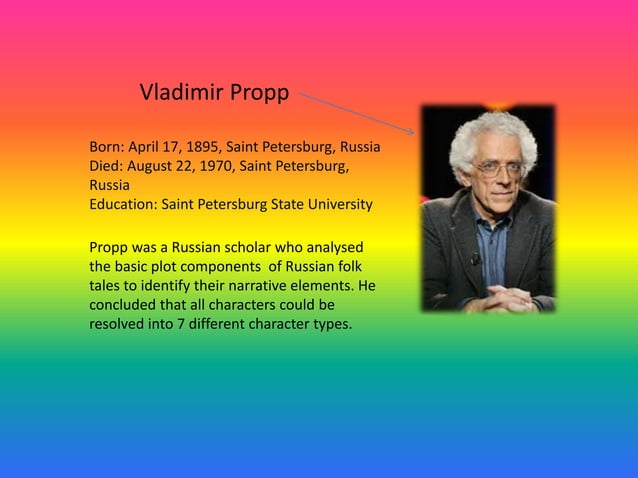 Narrative theorys vladimir propp | PPT