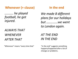 Time Linking Words | PPT