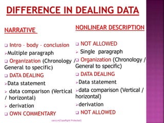 Narrative to Reporting(For Researchers) | PPT