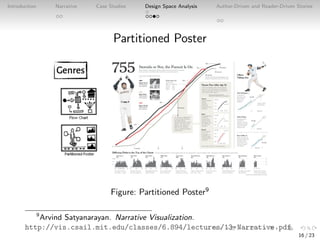Narrative visualization | PDF