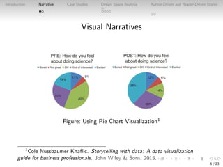 Narrative visualization | PDF | Technology & Computing