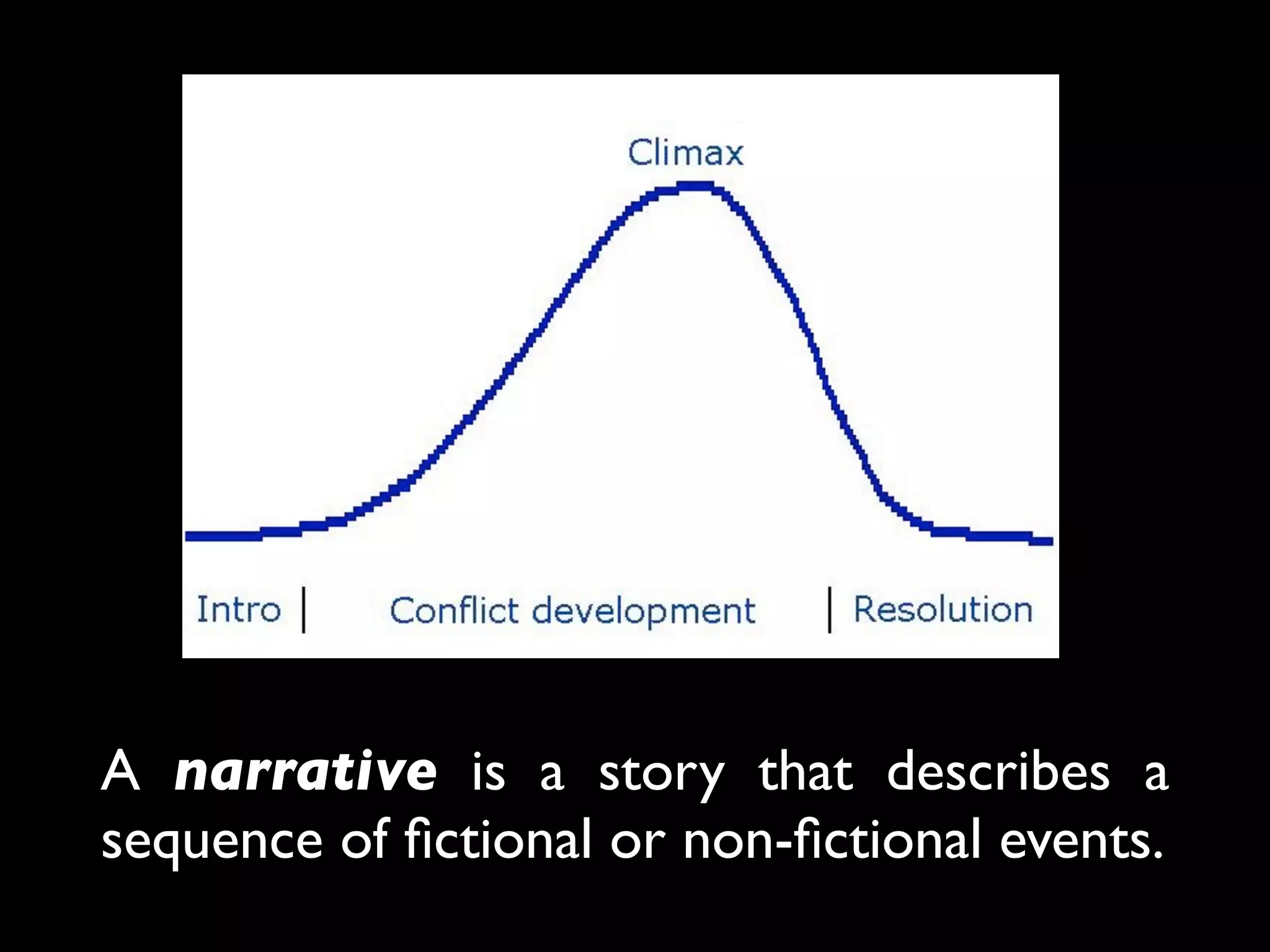 Narrative vs. Formal | KEY