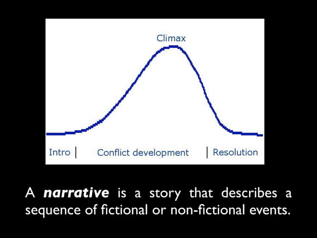 Narrative vs. Formal | PPT