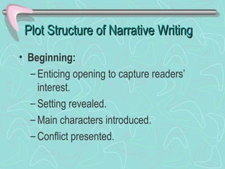 Narrative writing | PPT
