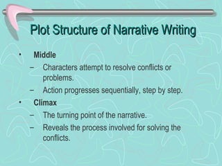 Narrative writing | PPT