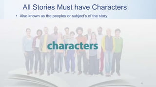 Narrative Writing and its types | PPTX