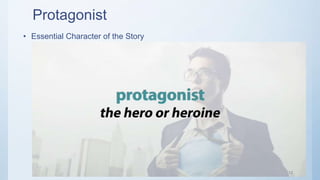 Narrative Writing and its types | PPTX