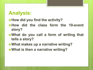 Narrative writing | PPT