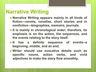 Narrative writing | PPT