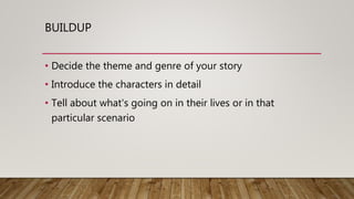 Narrative writing.pptx