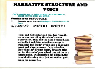 Narrative writing.pdf