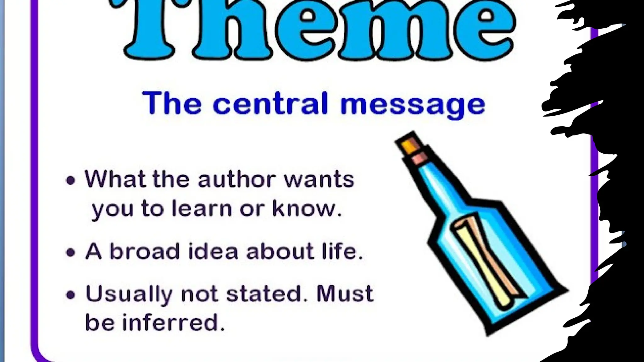 Narrative Writing-ppt by Aaisha. T. Ernest | PPTX