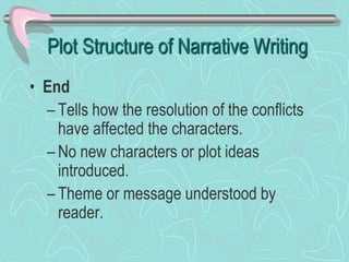 Narrative Writing1.ppt
