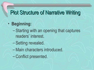 Narrative Essay Writing - middle school.ppt