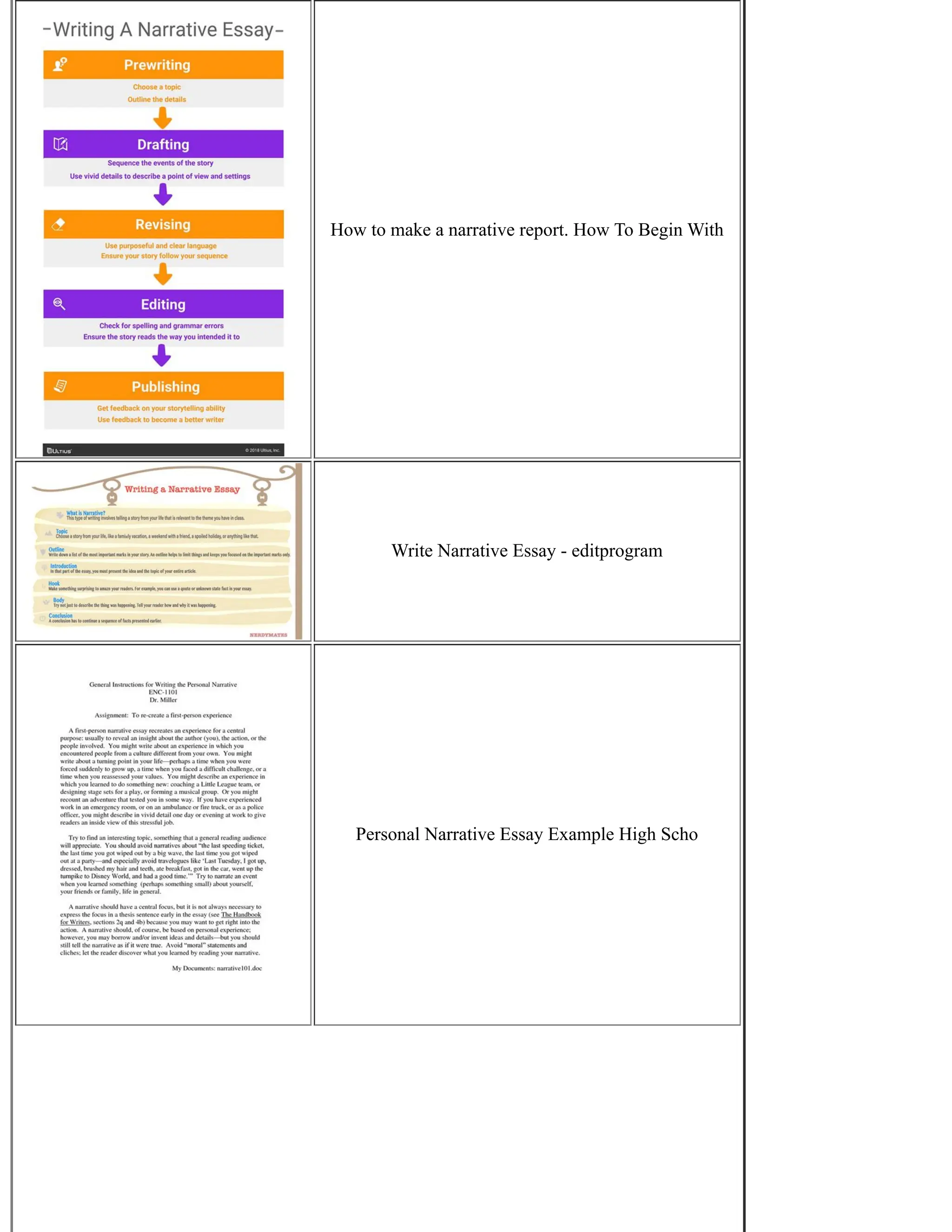 Narrative Writing Essay | PDF