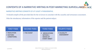 Narrative Writing | PPTX