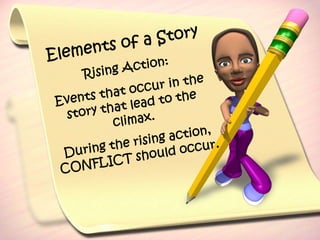 Narrative writing power point | PPTX