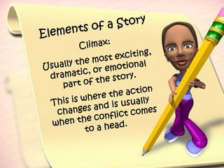 Narrative writing power point | PPTX