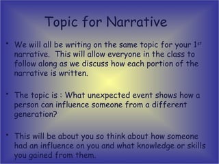 Narrative essay writing for Grade 9-10 ppt.pptx