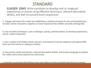 Narrative Writing_How to write effective narratives (1).pptx