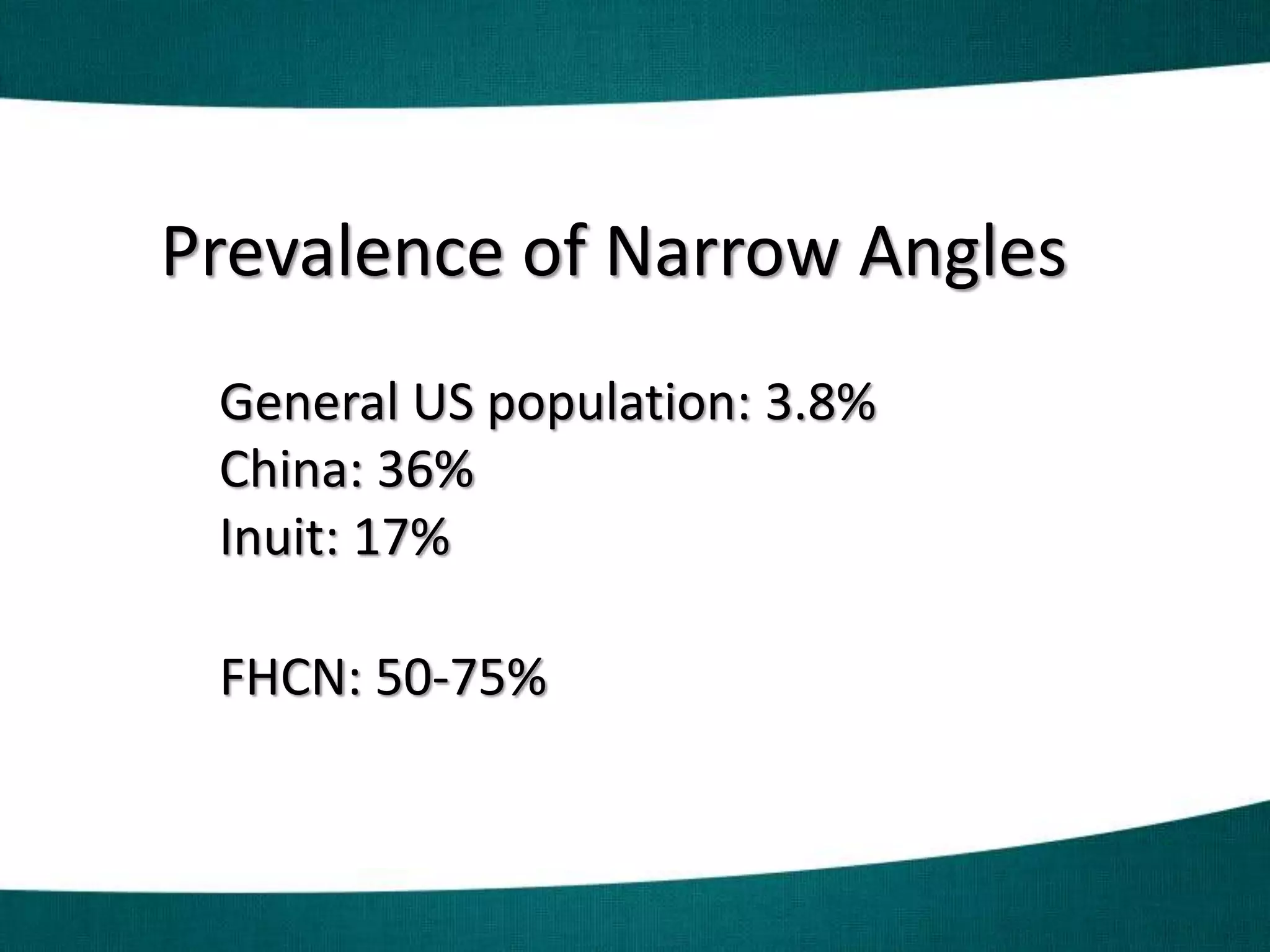 Narrow angles talk | PPTX