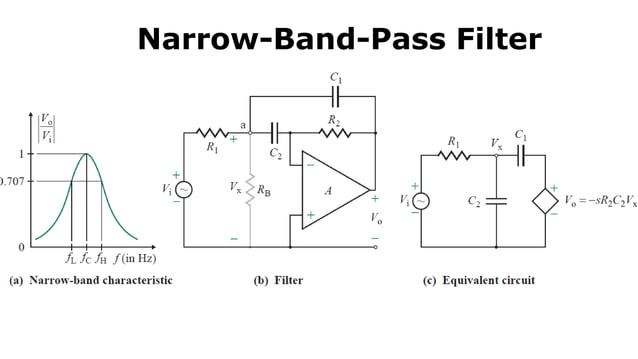 Narrow Band Pass vs Reject Filters | PPT