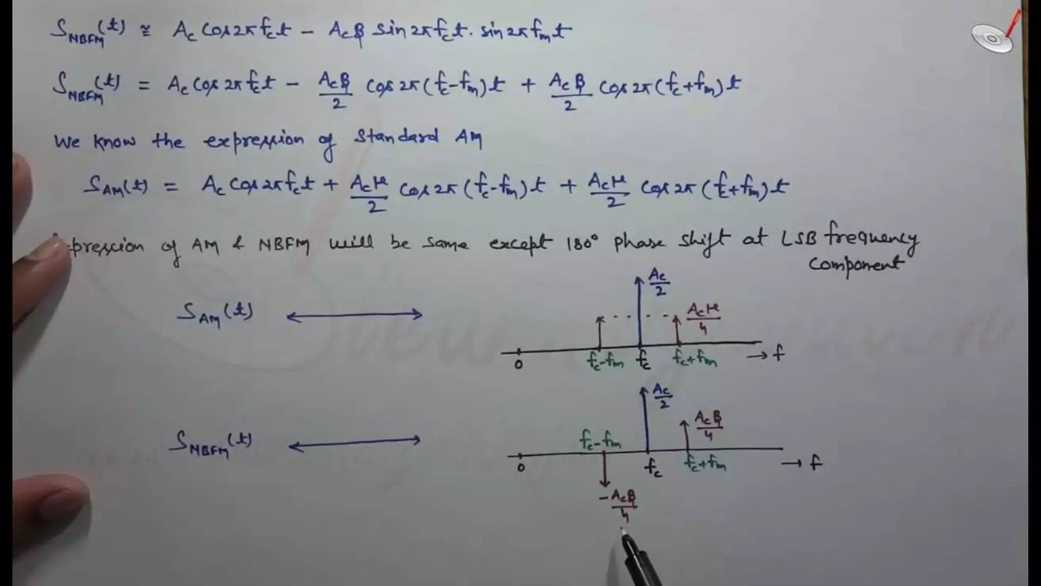Narrow band frequency modulation nbfm | PPT