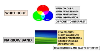 Narrow band imaging | PPTX