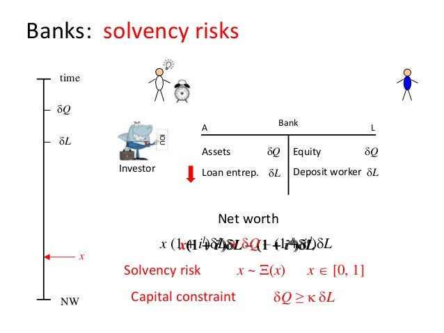 Narrow banking with modern depository institutions: Is there a reason…