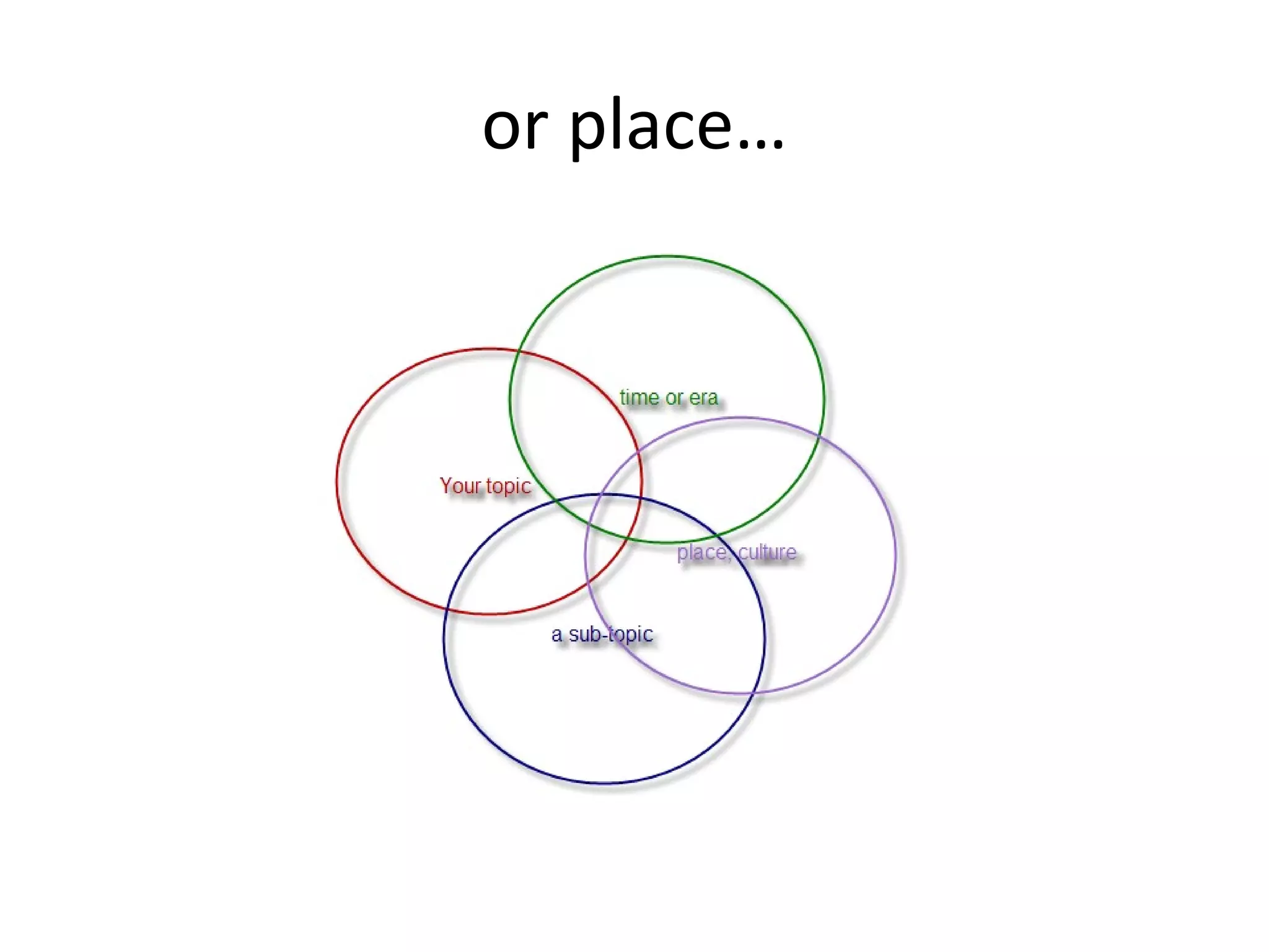 Narrowing your topic | PPT