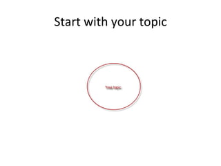 Narrowing your topic | PPT